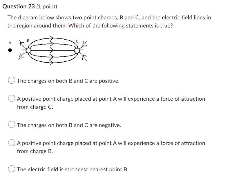 Solved Question 23 (1 point) The diagram below shows two | Chegg.com