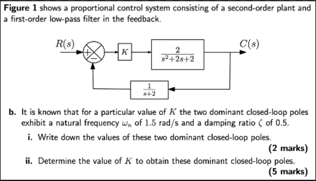 Solved Figure 1 shows a proportional control system | Chegg.com
