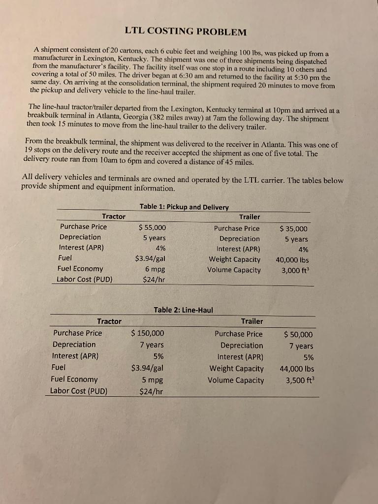 LTL COSTING PROBLEM A shipment consistent of 20 | Chegg.com