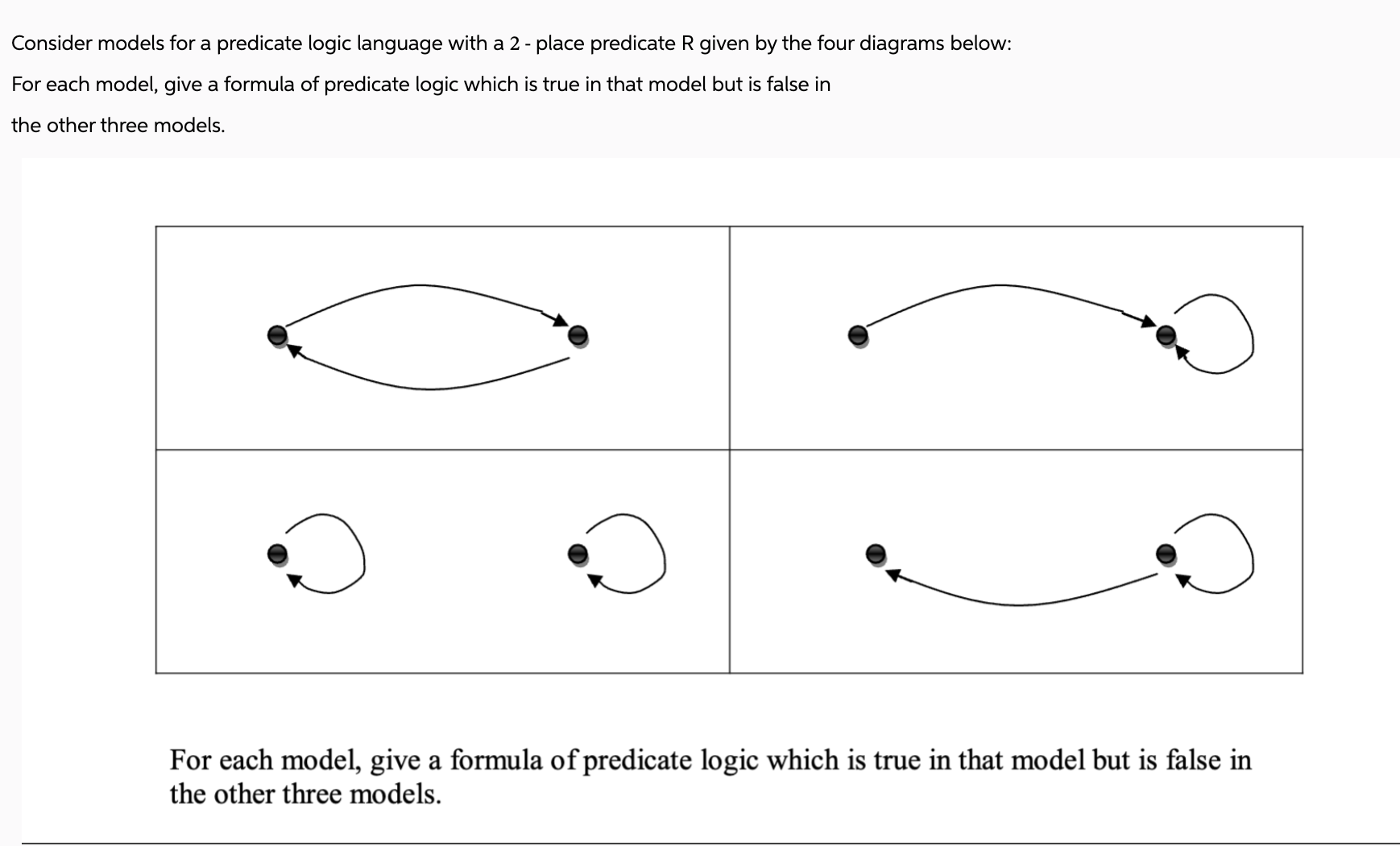 Solved Consider models for a predicate logic language with a | Chegg.com