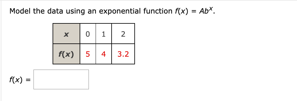 Solved Model the data using an exponential function f(x) = | Chegg.com