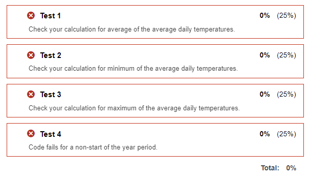 Solved The average daily temperature for an area can be | Chegg.com