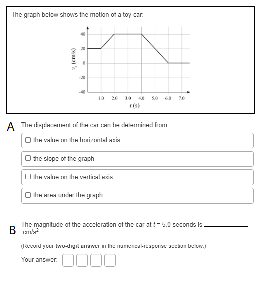 Solved The graph below shows the motion of a toy car: 20 | Chegg.com