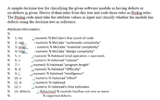 Solved A sample decision tree for classifying the given | Chegg.com