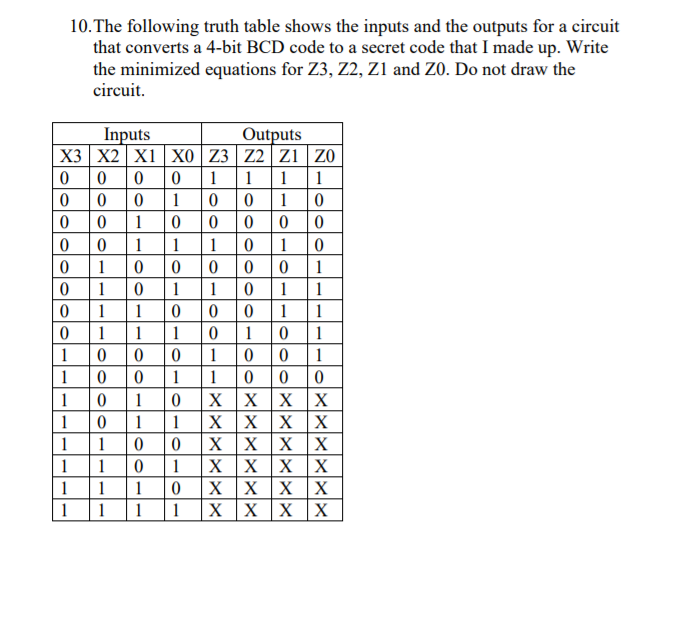 Solved 10. The following truth table shows the inputs and | Chegg.com