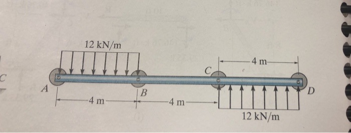 Solved (a) Solve using 4EI/L for member stiffness for all | Chegg.com