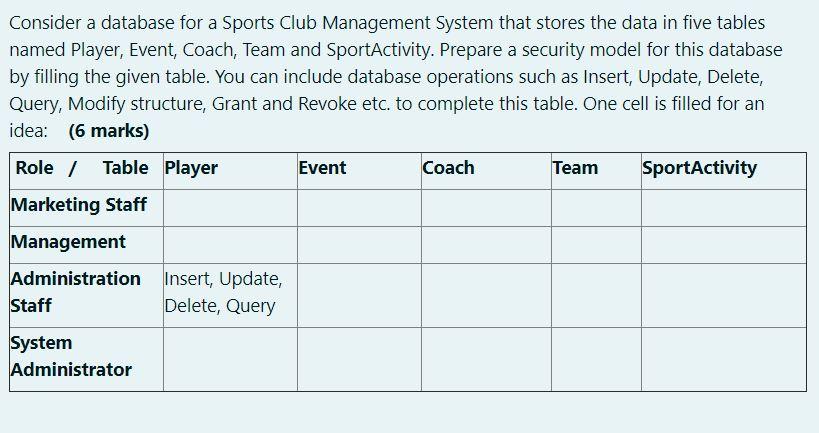 Solved Consider a database for a Sports Club Management | Chegg.com