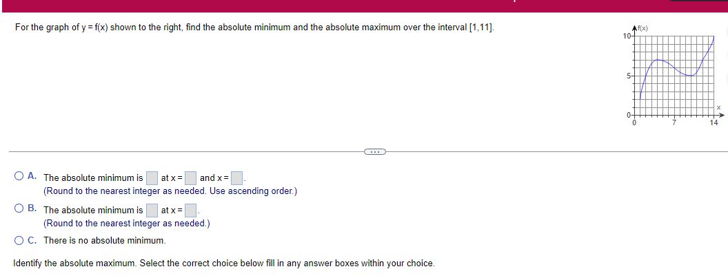 Solved For the graph of y = f(x) shown to the right, find | Chegg.com