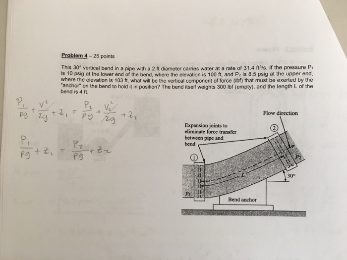 Solved This 30 degree vertical bend in a pipe with a 2 ft | Chegg.com