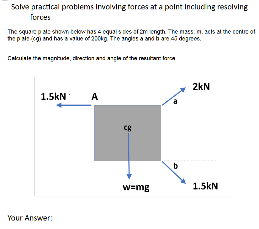 Solved Solve practical problems involving forces at a point | Chegg.com
