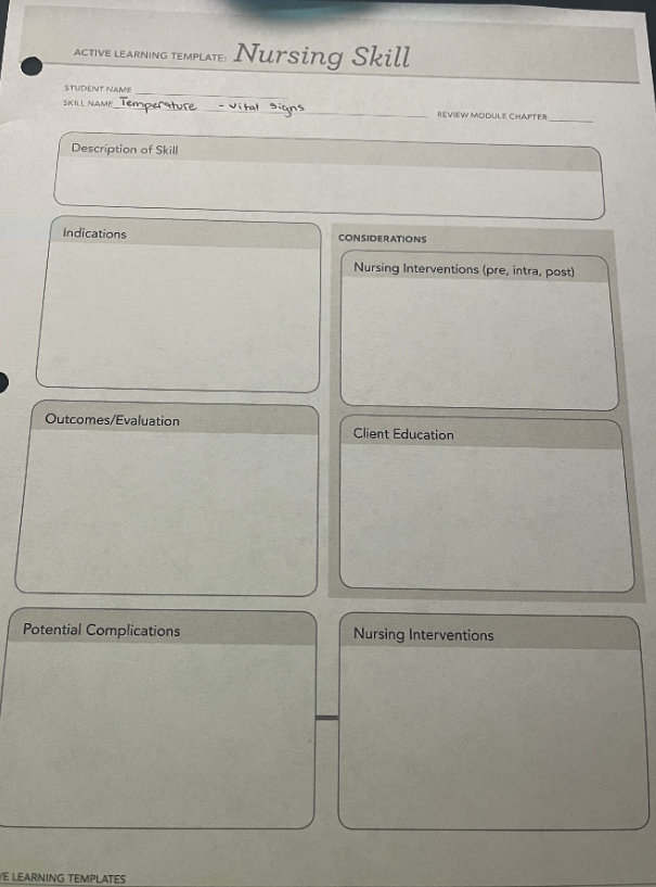 ACTIVE LEARNING TEMPLATE: Nursing Skill STUDENT NAME | Chegg.com