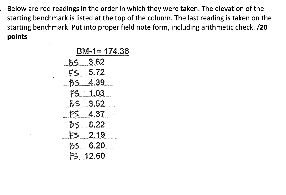 Solved Below are rod readings in the order in which they | Chegg.com