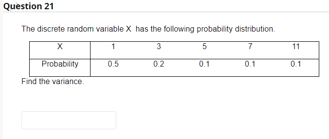 Solved Question 21 The discrete random variable X has the | Chegg.com