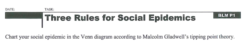 DATE: TASK: Three Rules for Social Epidemics BLM P1 | Chegg.com