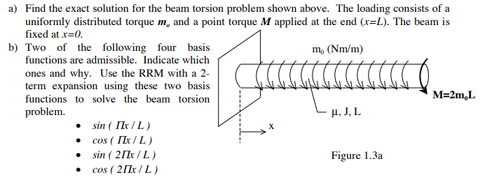 Solved a) Find the exact solution for the beam torsion | Chegg.com