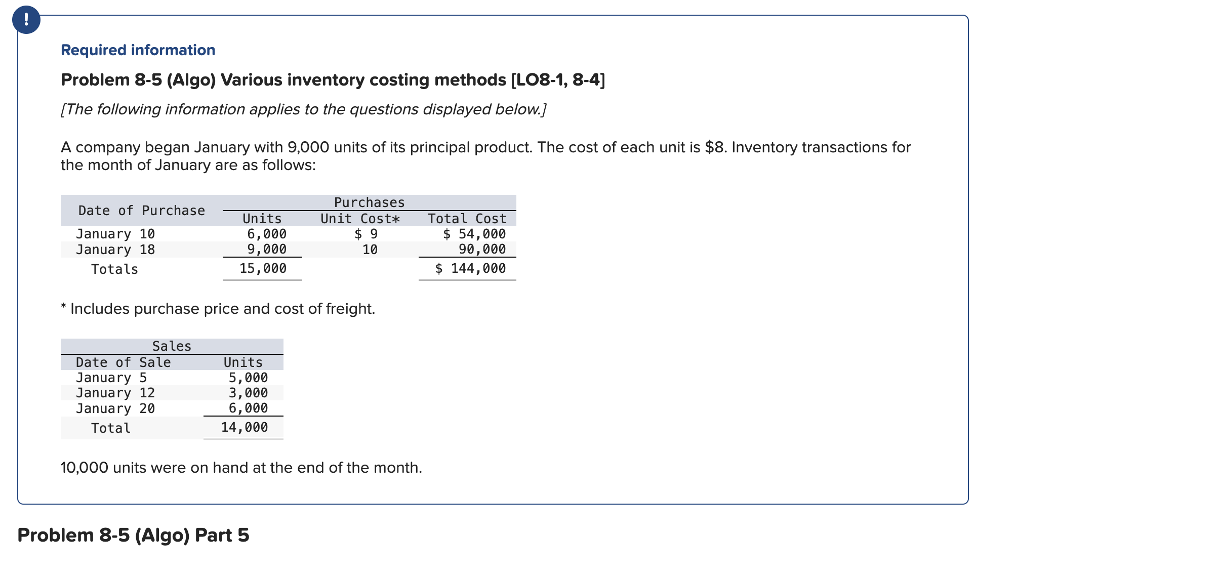 Solved Required information Problem 8-5 (Algo) Various | Chegg.com