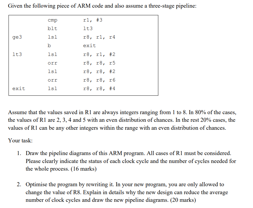 Solved Given the following piece of ARM code and also assume | Chegg.com