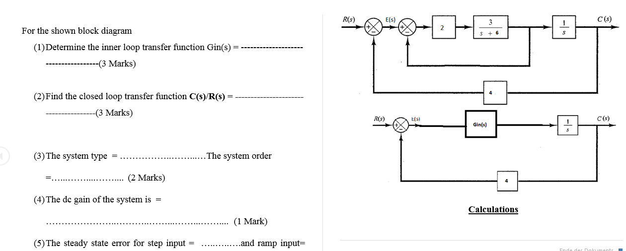 Solved R(S) Els) 3 C($) 2 $ + 6 S For the shown block | Chegg.com