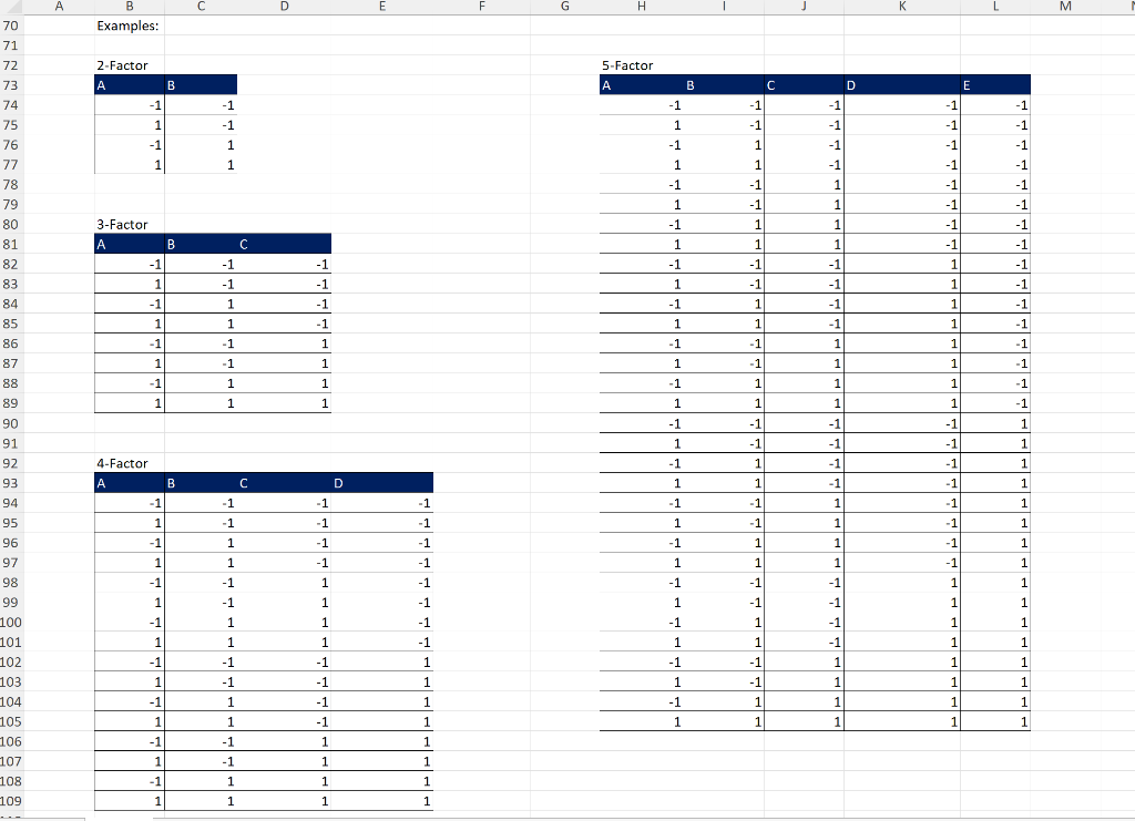Solved Create a second code, using the command button below, | Chegg.com