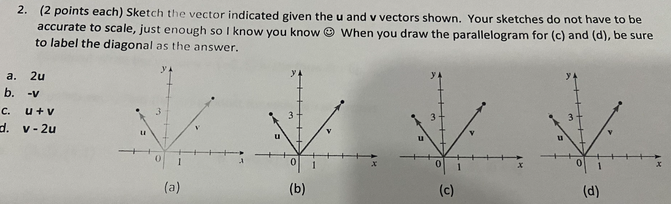 Solved 2. (2 points each) Sketch the vector indicated given | Chegg.com