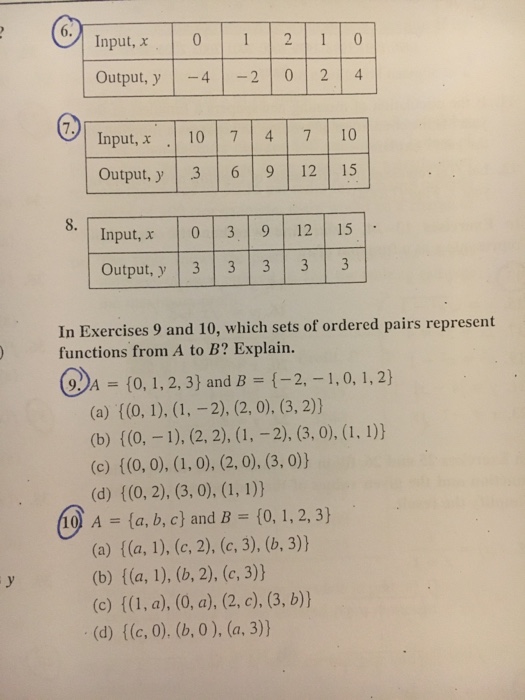 Solved In question 6 and 7 decide whether the relation | Chegg.com