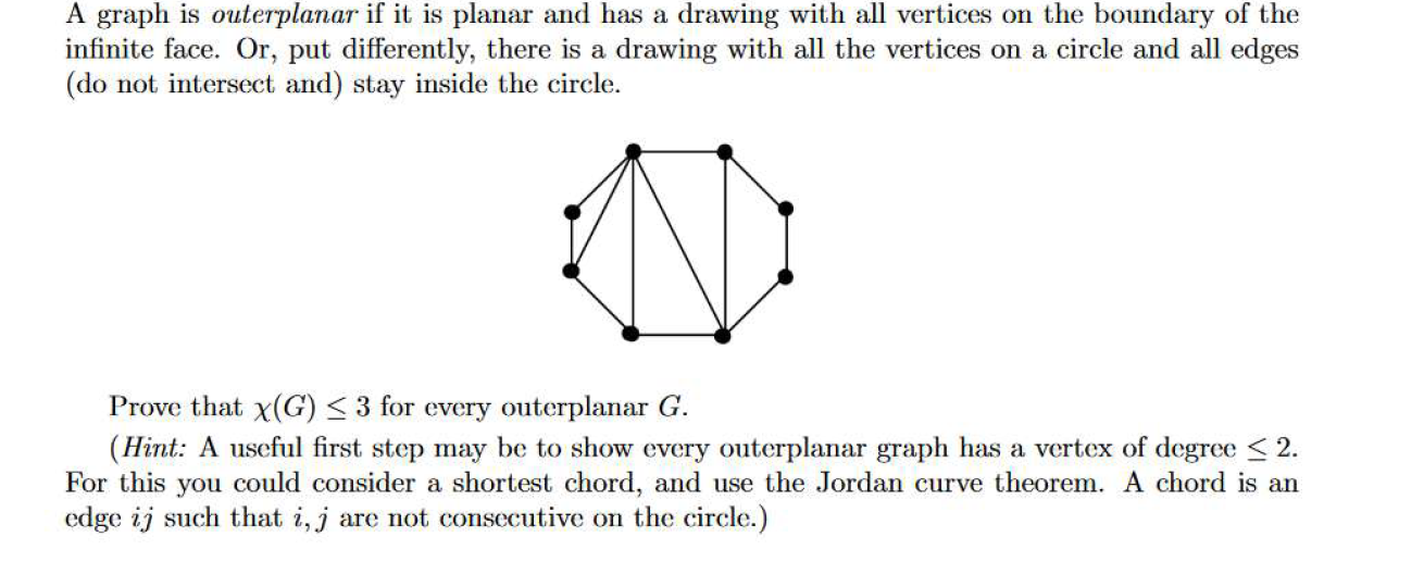 Solved A Graph Is Outerplanar If It Is Planar And Has A 