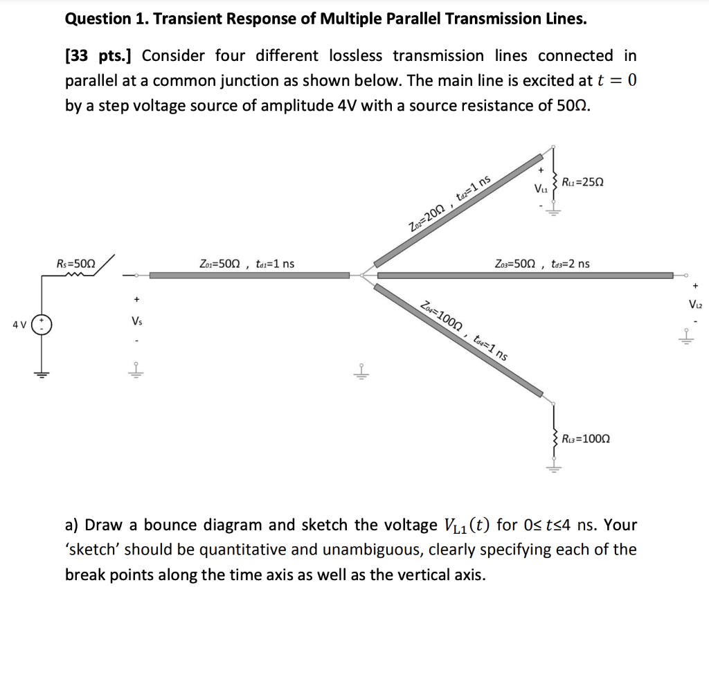 Consider four different lossless transmission lines | Chegg.com