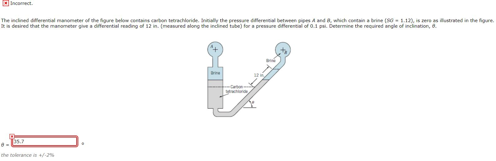Solved x Incorrect. The inclined differential manometer of | Chegg.com