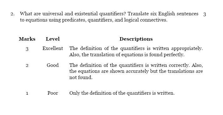 Solved What are universal and existential quantifiers? | Chegg.com