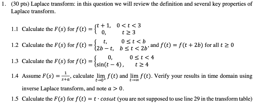 Solved Laplace transform: in this question we will review | Chegg.com