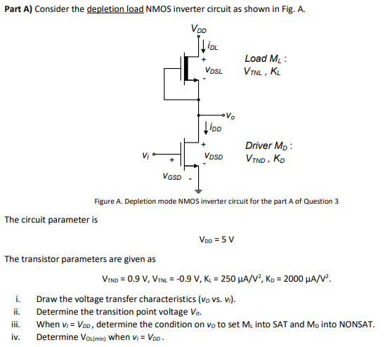 Solved Part A) Consider the depletion load NMOS inverter | Chegg.com