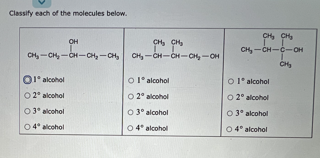 Solved Classify each of the molecules below.Predict the | Chegg.com