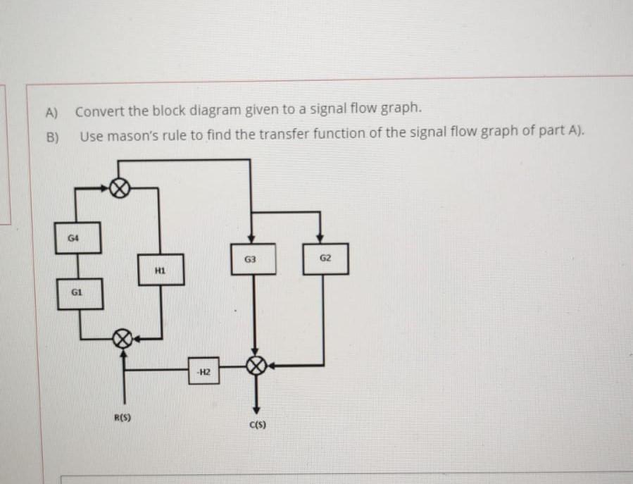 How To Convert Block Diagram To Signal Flow Graph Solved 7.