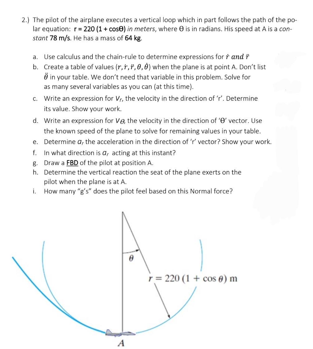 Solved 2.) The pilot of the airplane executes a vertical | Chegg.com