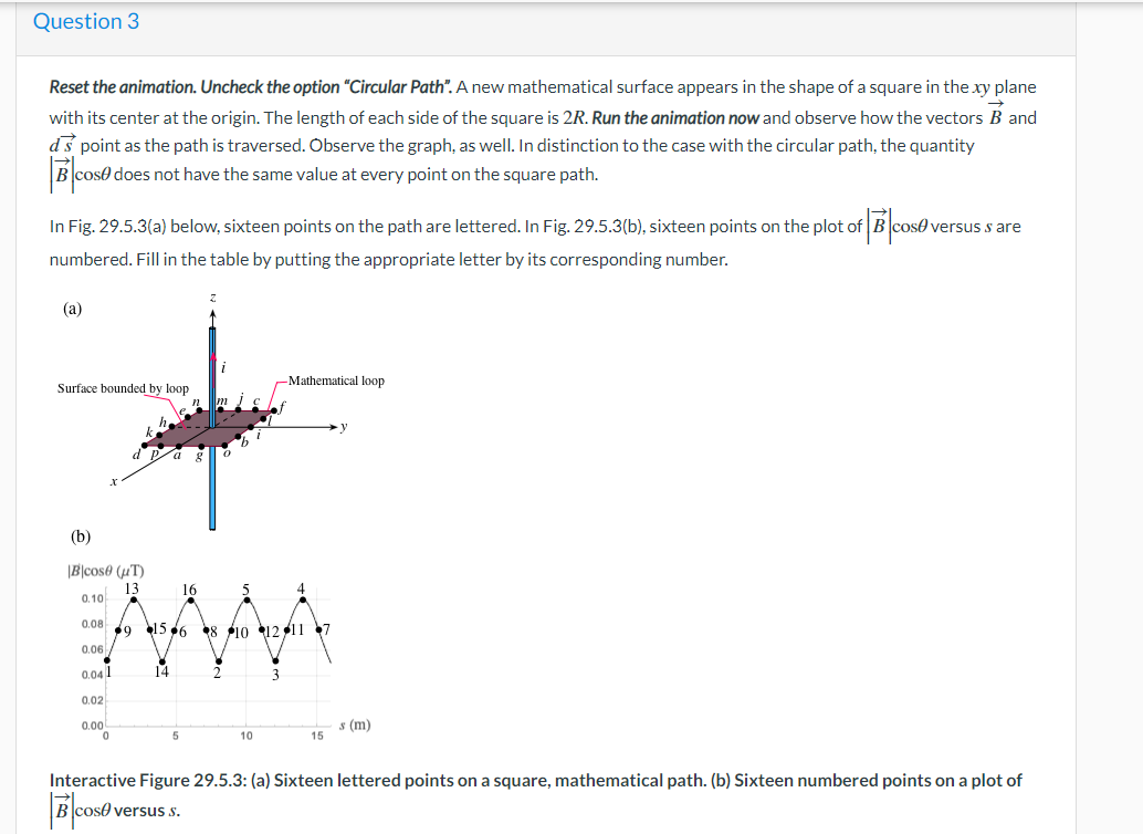 Solved The simulation (linked below) shows a long straight | Chegg.com