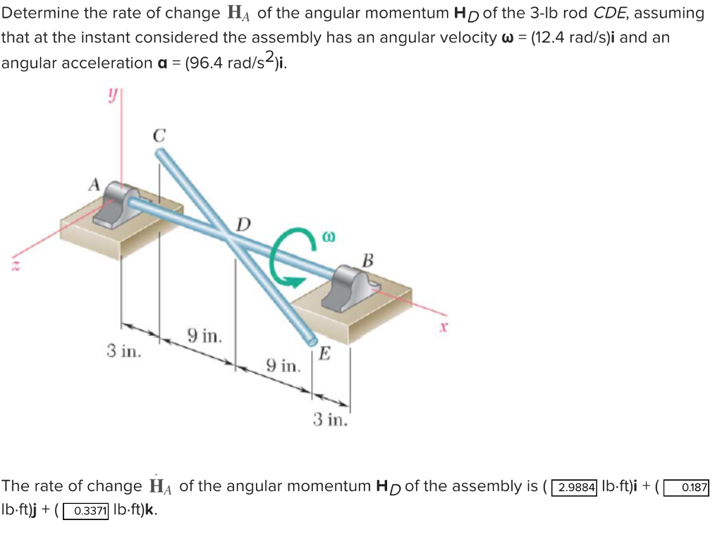 Solved Determine the rate of change HA of the angular | Chegg.com
