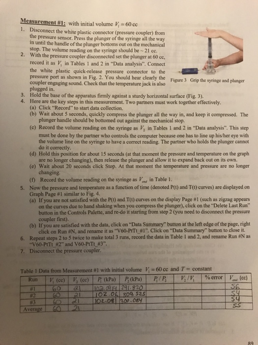 Solved Ideal Gas Law Experiment: Please help me fill in the | Chegg.com