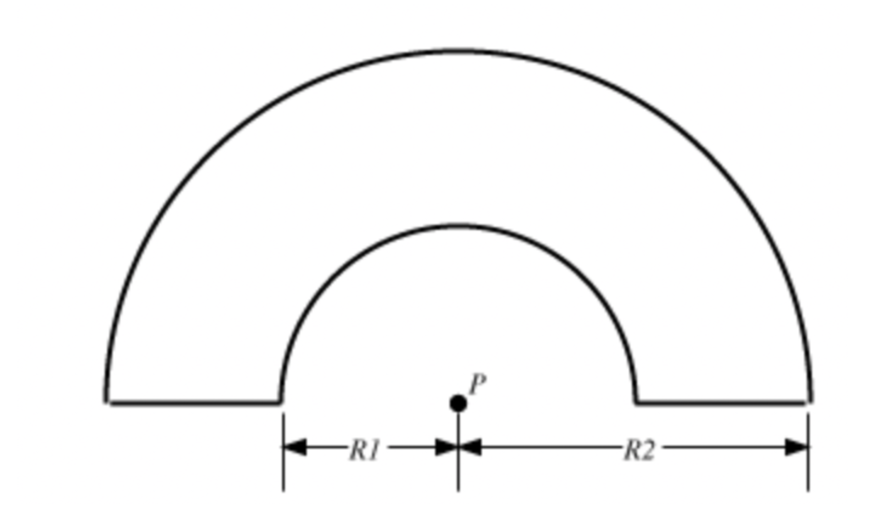 Solved Two semicircular rods and two short, straight rods | Chegg.com