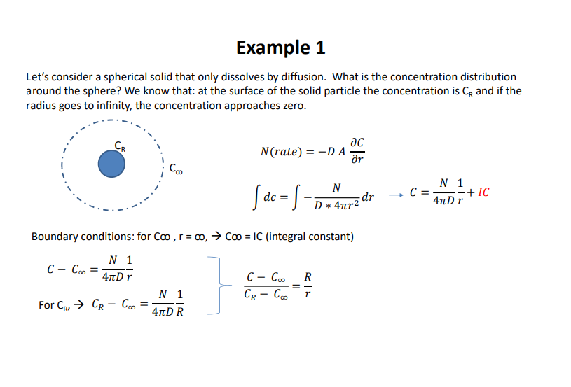 Solved Let's consider a spherical solid that only dissolves | Chegg.com