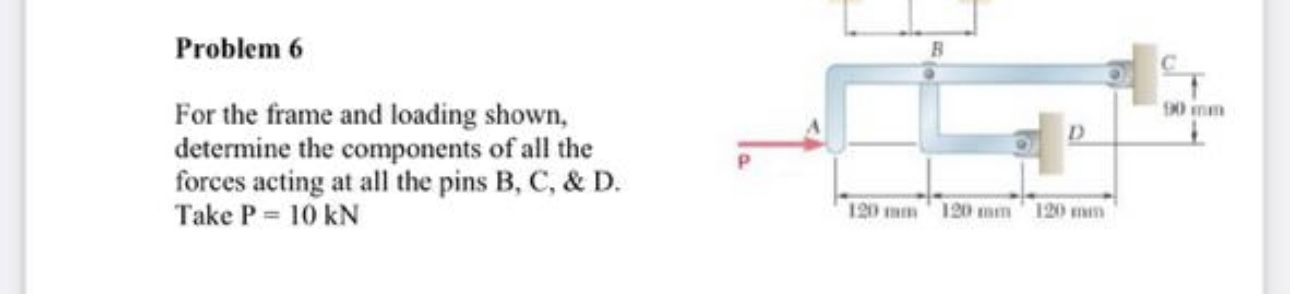Solved For the frame and loading shown, determine the | Chegg.com