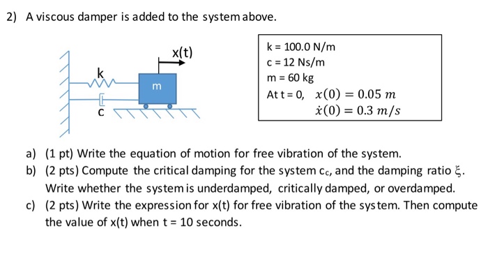 Solved A viscous damper is added to the system above. Write | Chegg.com