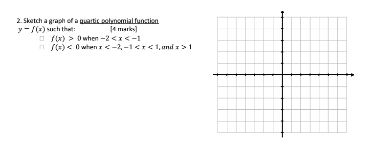 Solved 2. Sketch a graph of a quartic polynomial function y | Chegg.com