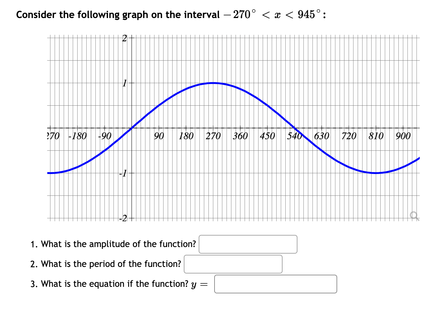 Solved Consider the following graph on the interval – 270º
