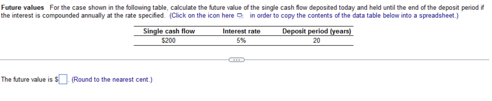 Solved Future values For the case shown in the following | Chegg.com