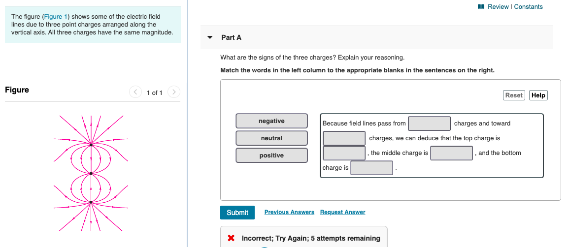 Solved: Review Constants The Figure (Figure 1) Shows Some ... | Chegg.com Solved: Review Constants The Figure (Figure 1) Shows Some ... | Chegg.com