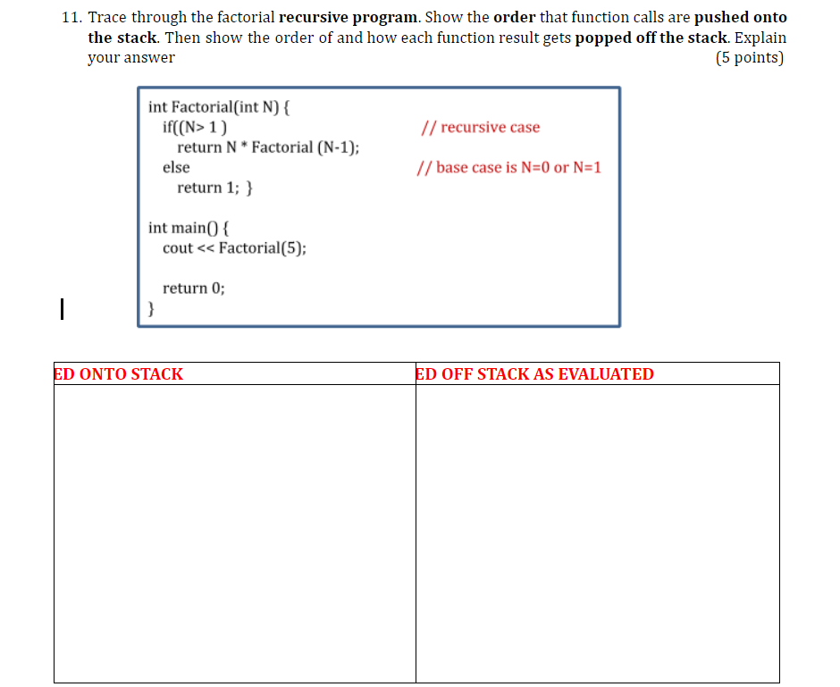 Solved 11. Trace through the factorial recursive program. | Chegg.com