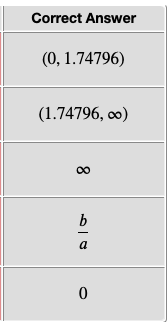 Solved Please solve using Python 3 coding. answers are | Chegg.com