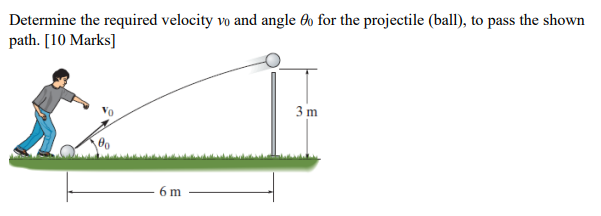 Solved Determine the required velocity v0 and angle θ0 for | Chegg.com