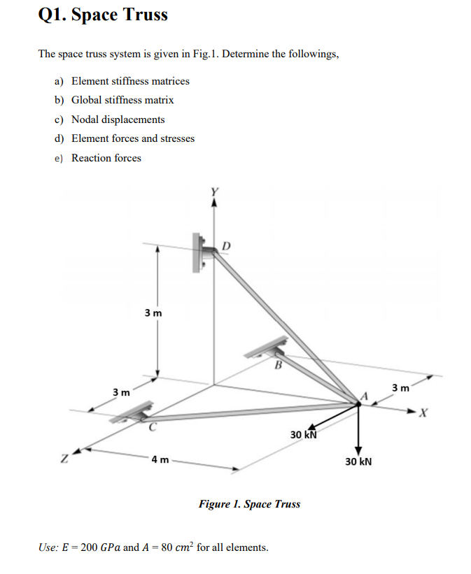 Solved The space truss system is given in Fig.1. Determine | Chegg.com