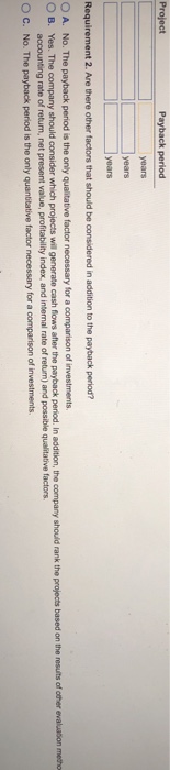 Solved Consider the following three projects. All three have | Chegg.com